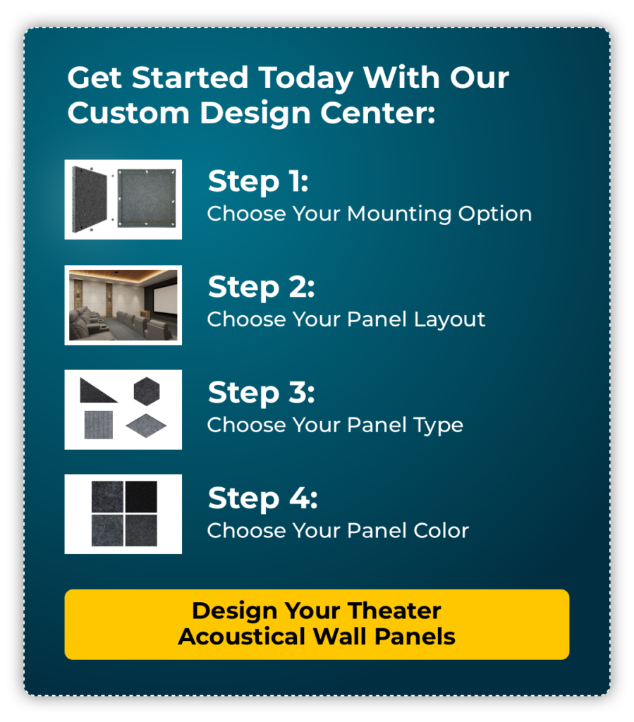 Home Theater Sound Panels